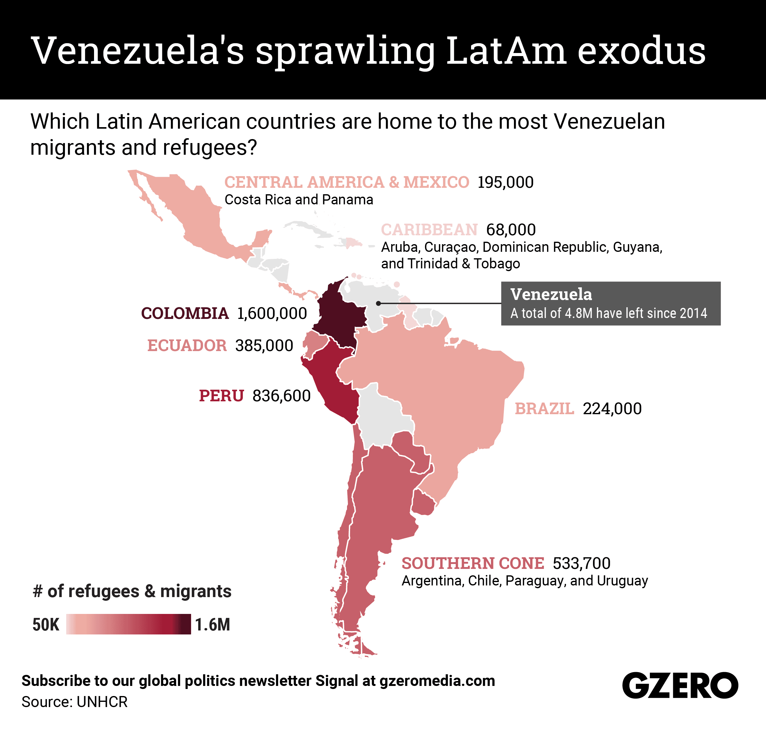 The Graphic Truth: Venezuela's sprawling LatAm exodus - GZERO Media