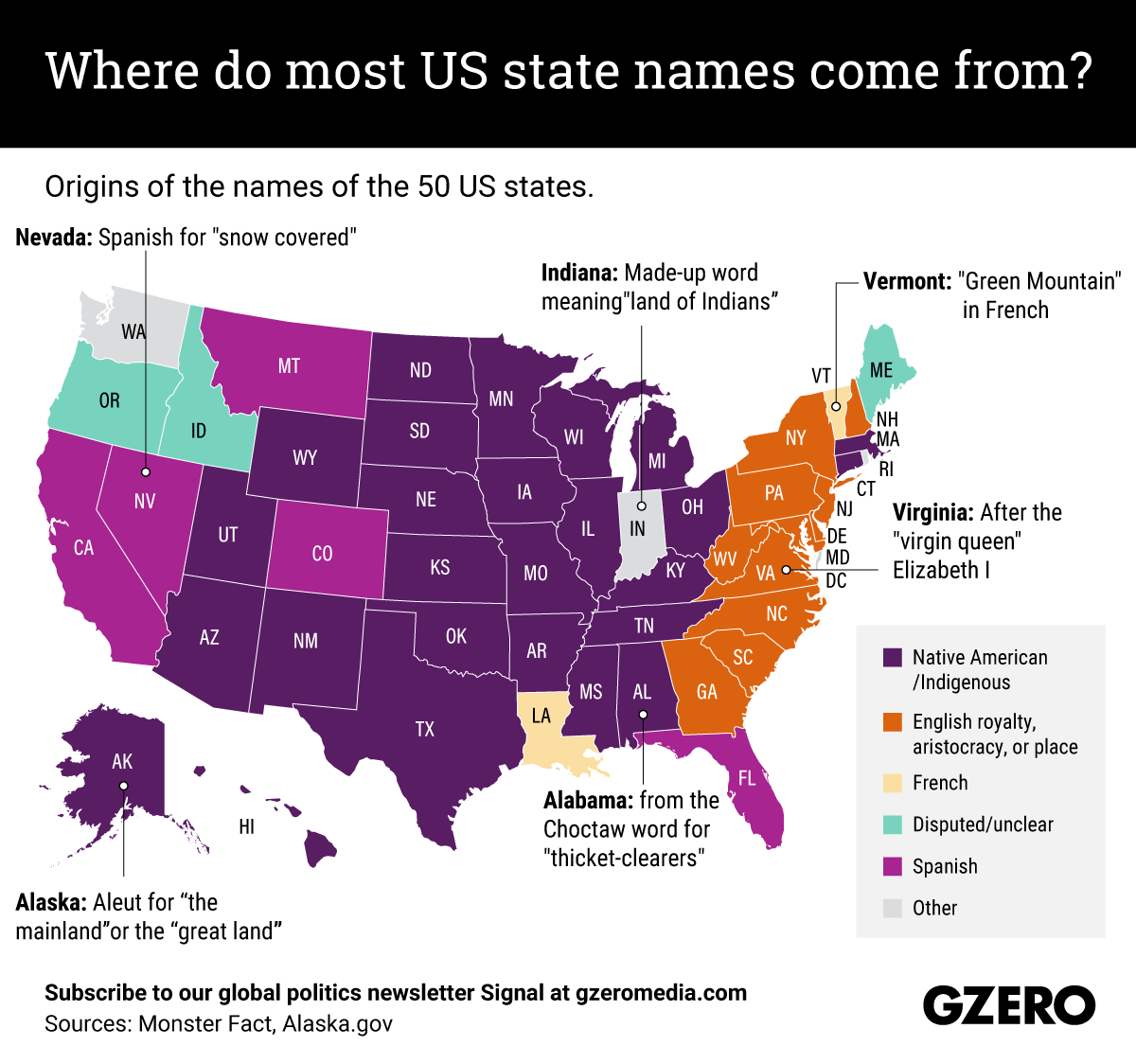 Graphic Truth: Where do most US state names come from? - GZERO Media